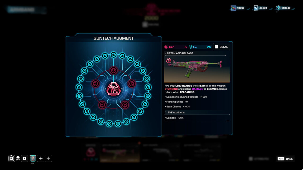 Everything You Need To Know About Progression in SYNCED - Level Infinite