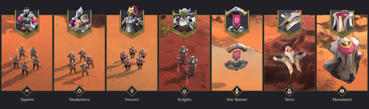 Spotlight – Introducing House Ecaz of Dune: Spice Wars - Level Infinite