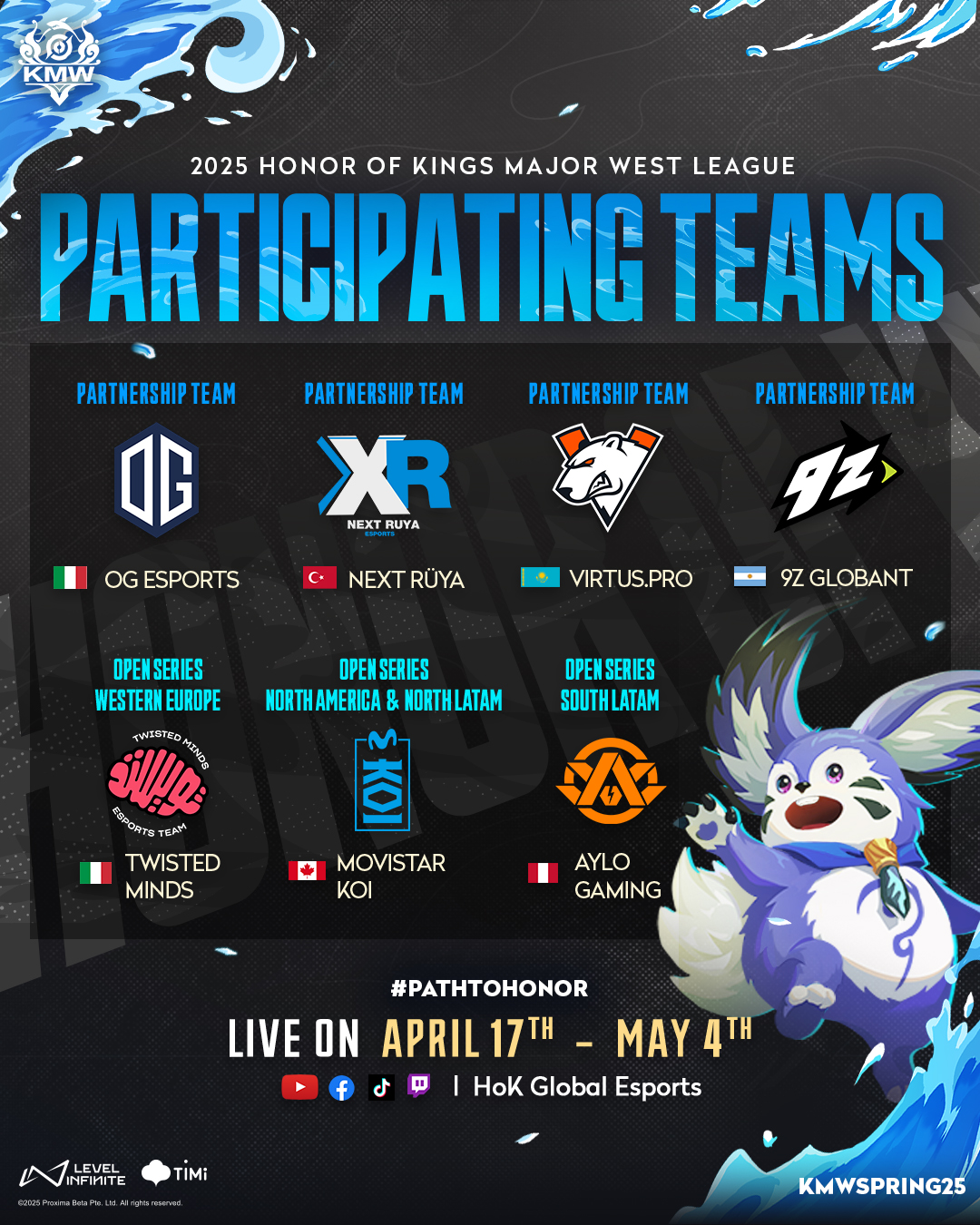 Honor of Kings esports regional leagues kick off with biggest ...